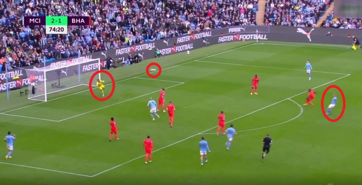 Kjo nuk mbrohet - Kevin De Bruyne "bombardon" portën e Brightonit ...