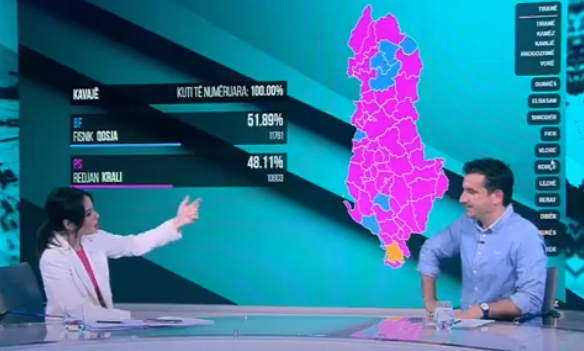 “Më ke sharë me rob shpie”, Gruda ia ‘përplasë’ në sy Veliajt momentin ...