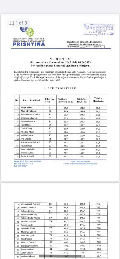 Burrë e grua të lidhur me VV-në punësohen për një ditë në ujësjellës ...