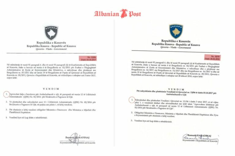 Dyshohet për abuzim milionësh nga Liburn Aliu e Naser Hafizi - GazetaBlic