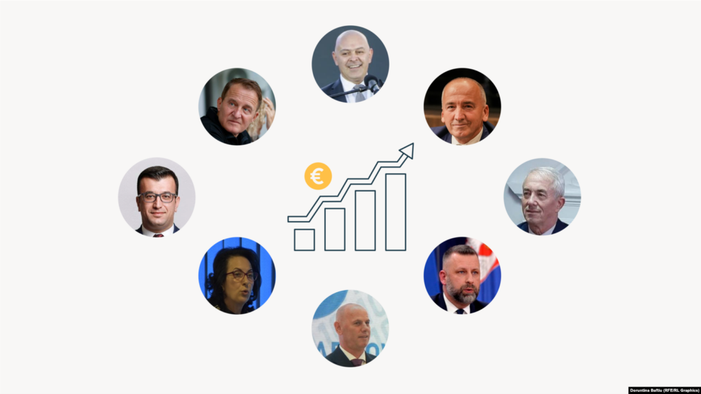 Deklarimi i kryetarëve të komunave: Kush u pasurua më së shumti? - GazetaBlic